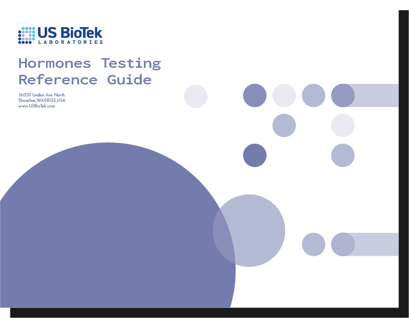 Hormone Interpretation Guide